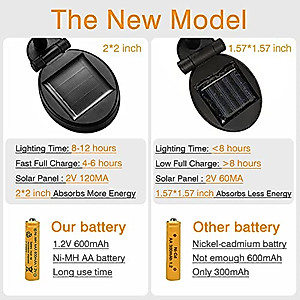 HIYALOT Solar Garden Lights-Solar Firefly Lights, Starburst Swaying Lights, Sway by Wind, Solar Garden Decorative Lights for Yard Patio Pathway Lawn Decorations,2 Pack (8LED Bulbs-2Pack)