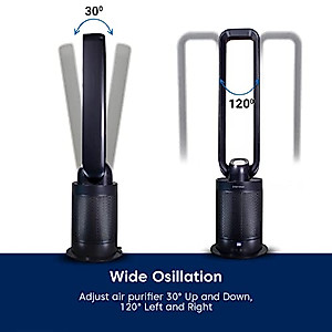 SkyPlus Bladeless Fan and Air Purifier Combo for Home Large Room | True HEPA Activated Carbon Air Filters 99.95% of Particles in Air | Oscillating Tower Fan with Remote Control | Great Air Multiplier for Home | Filters Allergies, Pollen, Smoke, Dust, Pet