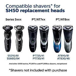 Philips Norelco Replacement Heads for Series 5000 Shavers, SH50/52