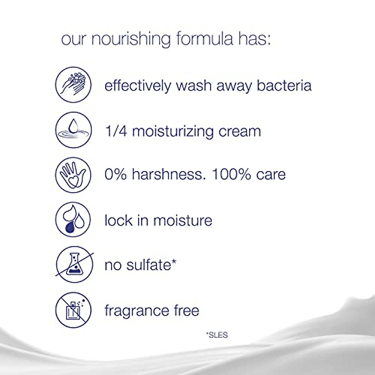 Dove Beauty Bar More Moisturizing Than Bar Soap for Softer Skin, Fragrance-Free, Hypoallergenic Beauty Bar Sensitive Skin With Gentle Cleanser 3.75 oz, 14 Bars