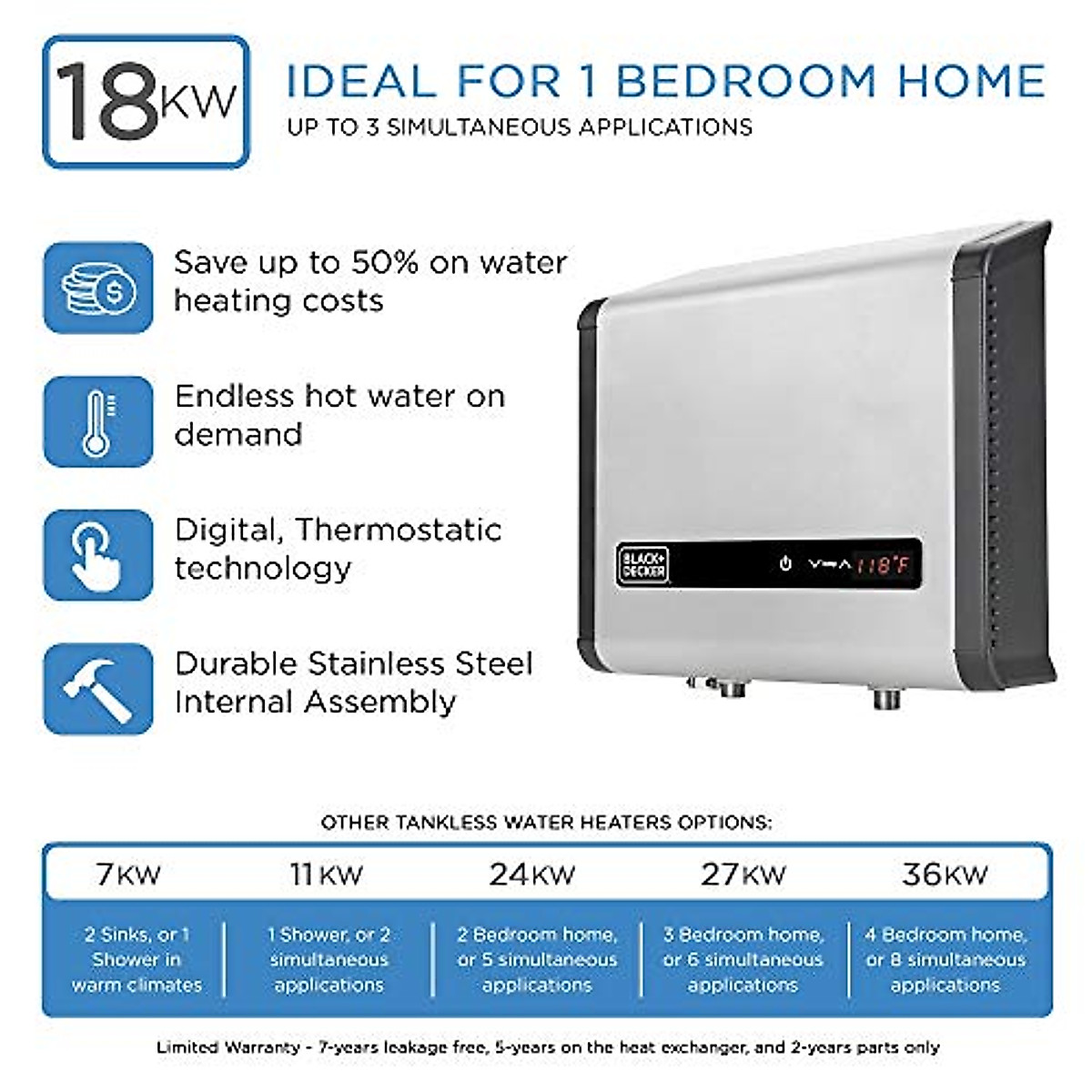 BLACK+DECKER Tankless Electric Water Heater 18kW 240 Volt 3.7GPM, Self-Modulating Multi-Application Unit for Small Homes or Apartments, Hot Water on Demand, Digital Temperature Display