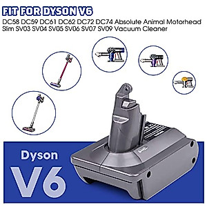 Laimiao Adapter DW20V6 for Dyson V6 Series Vacuum Cleaner, Convert for Dewalt 20V Lithium Battery DCB200 DCB204 DCB205 to Replace for Dyson 21.6V V6 SV03 SV04 SV09 DC62 DC59 Battery (Only Adapter)