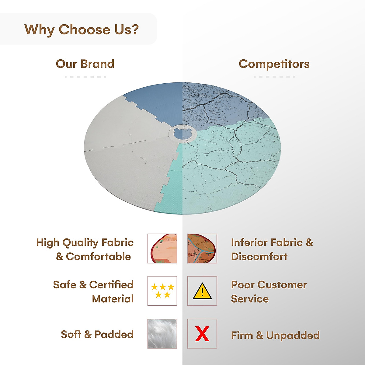 CHILDLIKE BEHAVIOR Premium Foam Play Mat - Baby Floor Mat, Playing Pen Foam Mats for Floor - Tummy Time Playmat Cushion Protection & Crawling Mat Tiles in Playroom - Soft Non-Toxic Play Mats