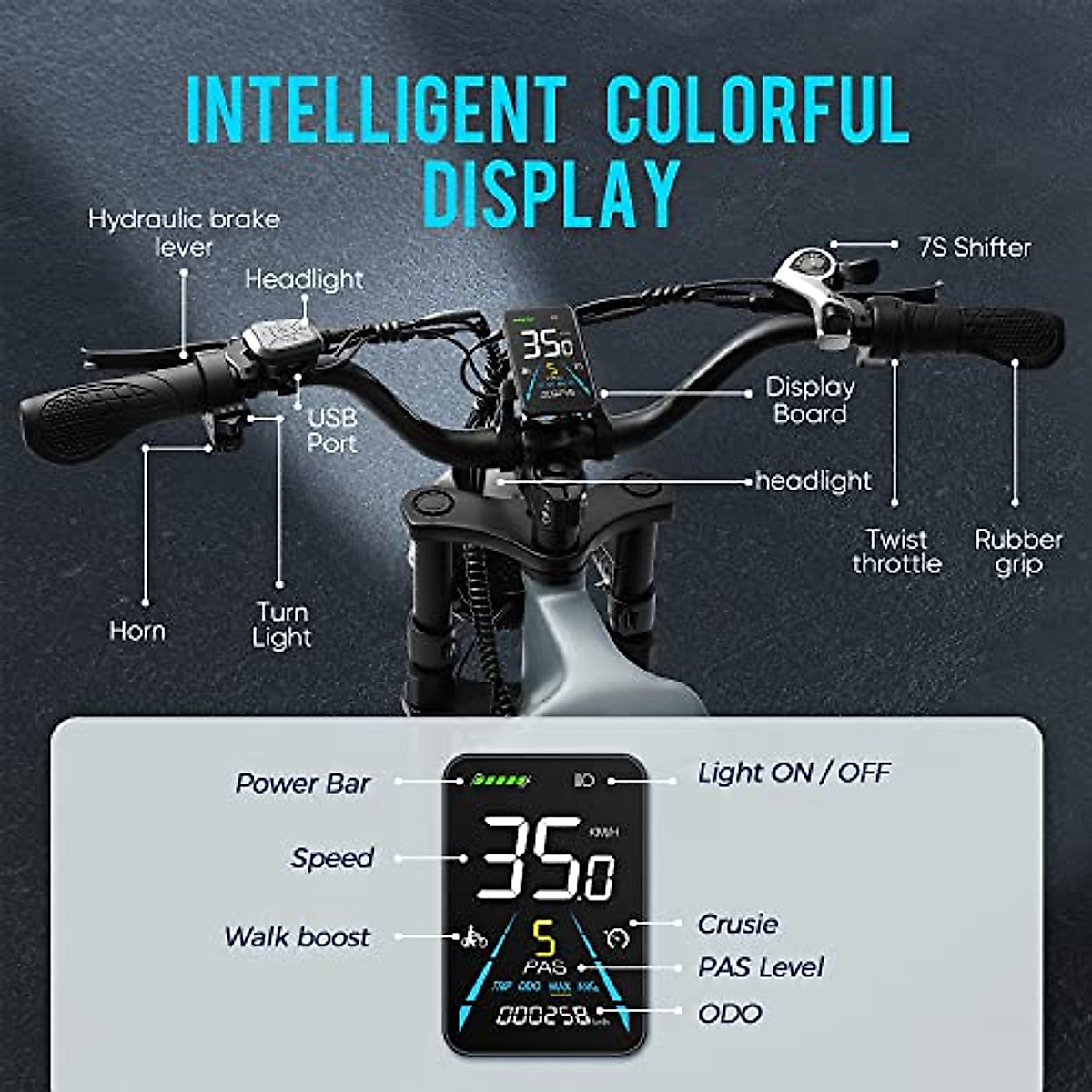 eAhora Juliet [2024 Upgraded] Electric Bike for Adults Peak 1200W Ebike 48V 60Ah 100-200Miles Long Range E-bike 20" Fat Tires Full Suspension Electric Bicycle Juliet Blue-Gray