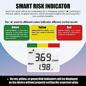 Sonmol Digital Peak Flow Meter Spirometer Asthma COPD for Adult Kids Portable PEF Forced Expiratory Volume FEV1 Lung Tester Home Medical
