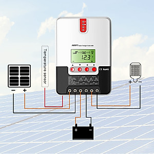 30A MPPT Solar Charge Controller, Bateria Power12V/24V DC Input Negative Ground Controller Auto Parameter Adjustable LCD Display Solar Panel Regulator fit for Gel Sealed Flooded and Lithium Battery