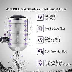 WINGSOL Faucet Water Filter Replacement, Improve Taste, Multi-Stage Filtration, Fit Municipal Water, Faucet Water Filtration System Replacement, Compatible with WS-FM001-PC /-CRM /-PAC /-5in1