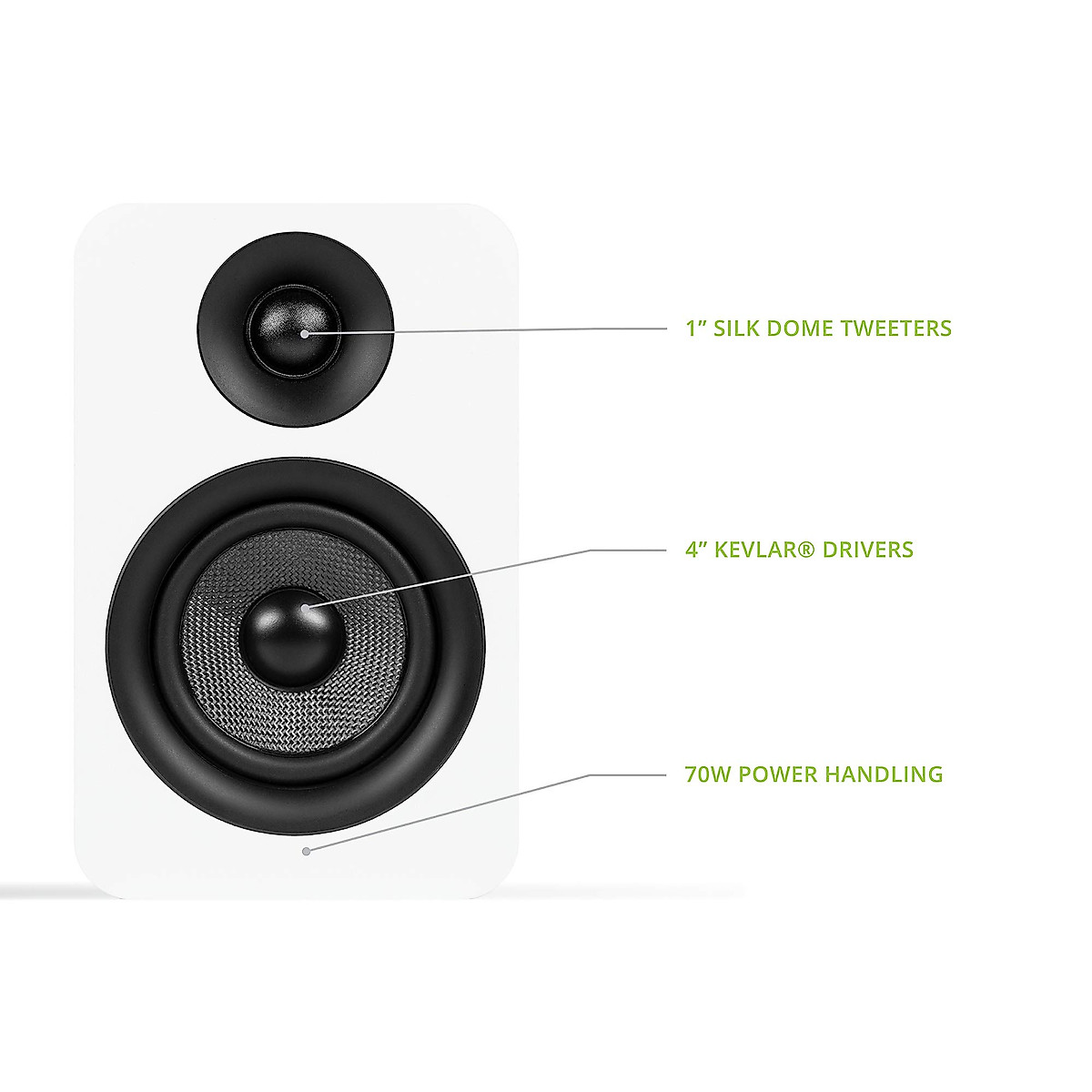 Kanto YU Passive 4" Passive Bookshelf Speakers with 1" Silk Dome Tweeter | External Amplifier Required | Pair | Matte White