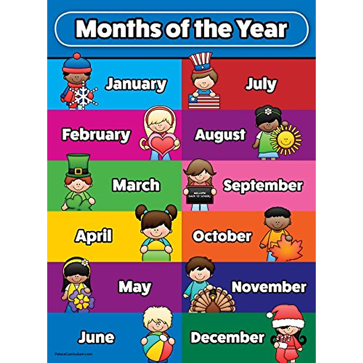 Days of The Week & Months of The Year Poster Chart Set - Laminated - Double Sided (18x24)