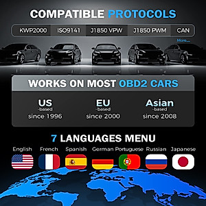 LAUNCH CR529 OBD2 Scanner Diagnostic Tool, Full OBDⅡ Scanner for Car, Free Lifetime Upd. Check-Egine-Light Code Reader, 5 Yrs. Backup, Clear Codes, One Click I/M, for DIYers with Cars After 1996