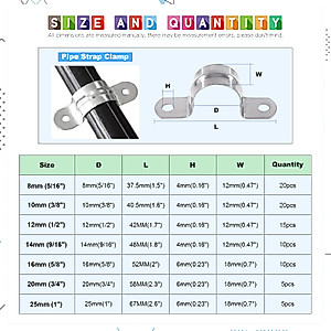 Glarks 85Pcs Pipe Strap Clamp Set M8 M10 M12 M14 M16 M20 M25 304 Stainless Steel Two Hole Strap Heavy Duty Rigid Pipe Strap U Bracket Tube Strap Assortment Kit For Pipe Tube Fixing