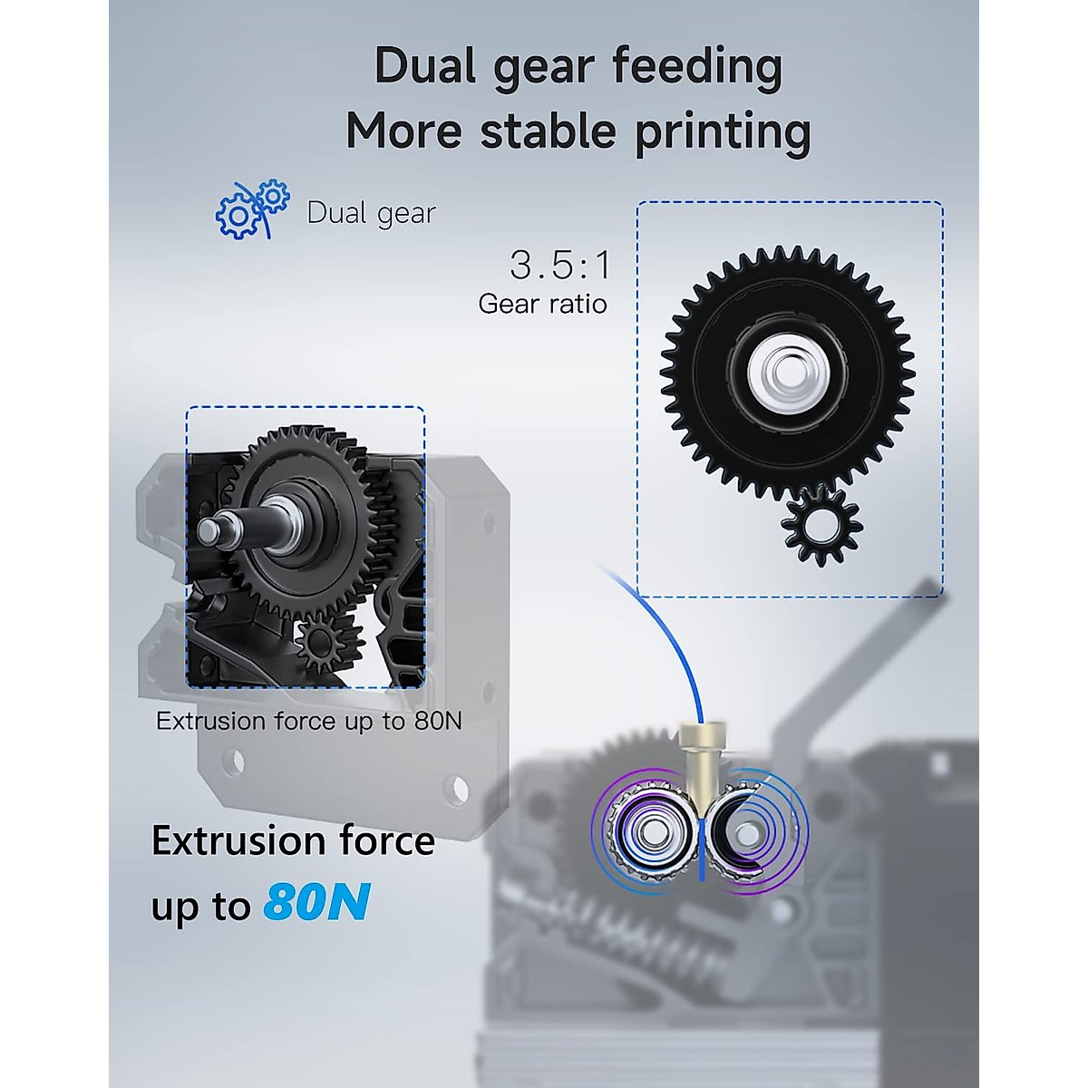 Official Creality New Sprite Extruder Pro Upgrade Kit, Direct Drive Extruder Pro Kit for Ender 3/Ender 3 v2/Ender 3 Pro/Ender 3 Max/Ender 3 S1/CR-10 Smart Pro 3D Printers,Support BL Touch/CR Touch