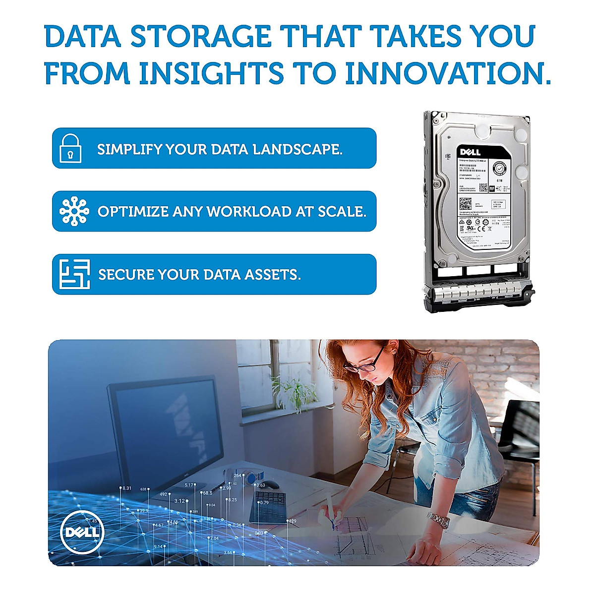 Dell 400-ALCR 6TB 7.2K SAS 12Gb/s 3.5-Inch Hard Drive in G13 Tray Bundle with Compatily Screwdriver Compatible with C5G97 NWCCG 400-AHFM 0NWCCG 8D1V4 PRNR6 400-AFNY 400-ANSC 400-AKMJ 400-AKKU