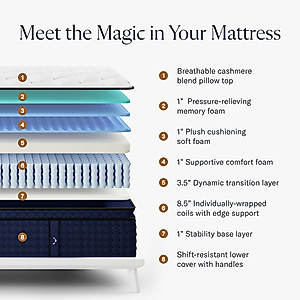 DreamCloud Premier Rest 16" Twin XL Mattress - Luxury Hybrid Memory Foam - 365 Night Trial - 8 Premium Pressure-Relieving Layers - Forever Warranty - CertiPUR-US Certified