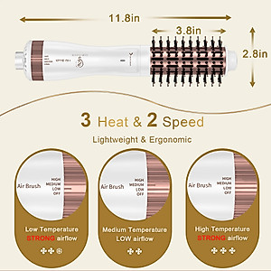 Hair Trends 1.5 Inch Barrel Round Brush Blow Dryer, Negative Ionic One Step Volumizer Dryer, 4-in-1 Hot air Brush-2.8 Inch Barrel Plus The Bristles