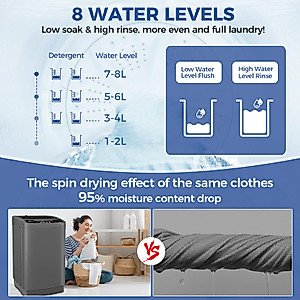 Nictemaw Portable Washing Machine, 17.8Lbs Capacity Full-Automatic Portable Washer, 2.4Cu.ft Washer and Dryer Combo with Drain Pump, LED Display, 10 Programs & 8 Water Levels for Apartment Dorm RV