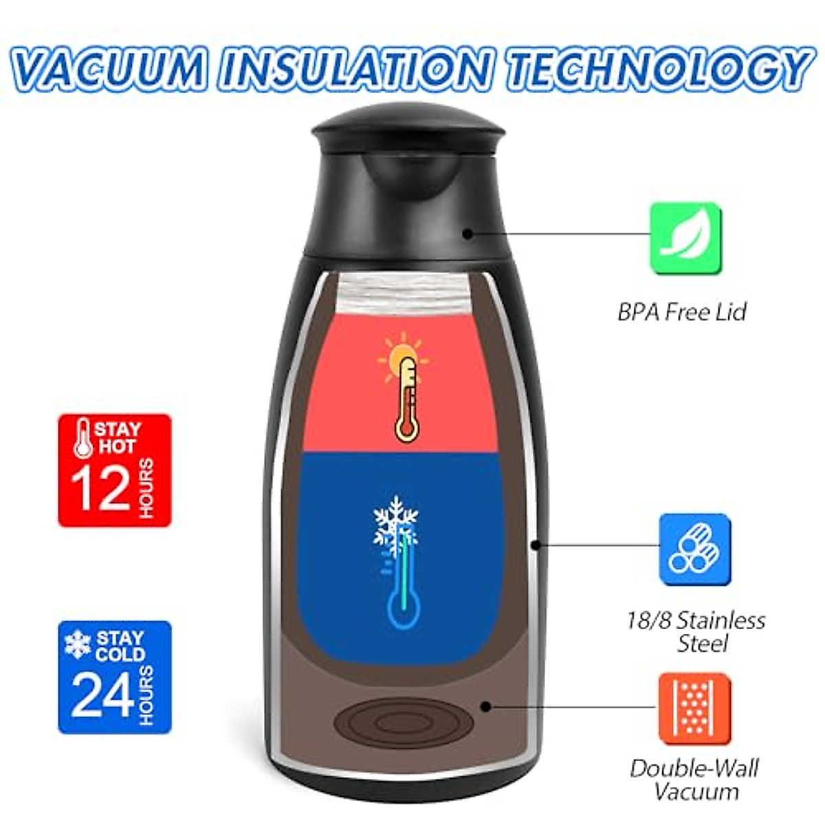 68Oz Stainless Steel Thermal Coffee Carafe with Lid Double Walled Vacuum Thermos Flask Insulated Coffee Carafe for Keeping Hot Water Tea Beverage Dispenser - For 12 Hours Hot / 24 Hours Cold