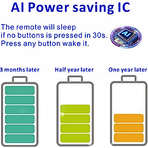 Universal Smart Remote for Samsung TV wih voie Control compatble with LED QLED 4K 8K Curved TVs, 3 Shortcut Buttons for Netflix, Samsung TV,Prime Video w/1 Year Warranty