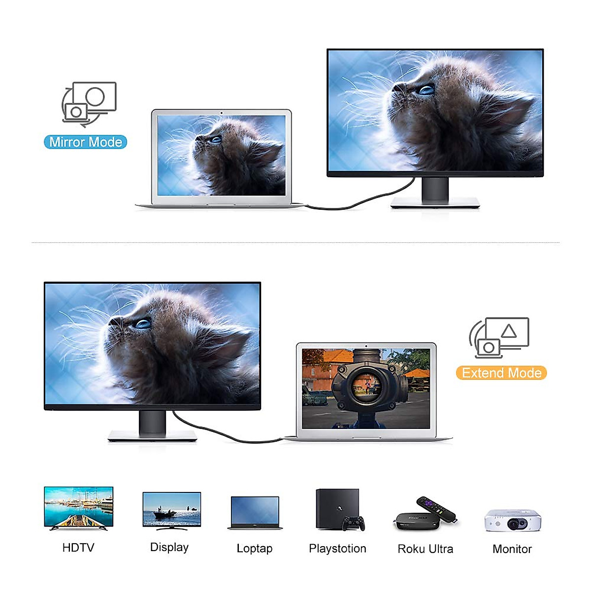 CableCreation 8K HDMI Cable 3.3FT/1m, HDMI to HDMI Cable 8K@60Hz, eARC HDR HDCP 2.2 2.3 for MacBook Pro 2021, TV, 8K UHD TV, PS5, PS4, Xbox, Laptop, PC, DVD, Projector