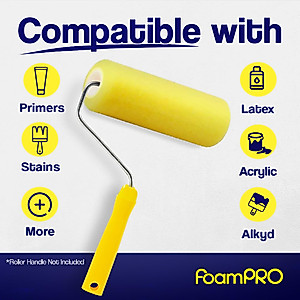 FoamPRO 91 9" Semi-Smooth Surface Roller Cover, Pack of 3, Yellow, 3 Pack