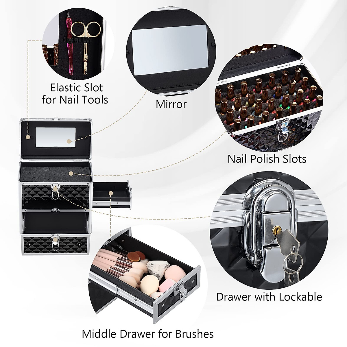 Frenessa Nail Polish Makeup Train Case with Drawer and Dividers Manicure Organizer Accessory Storage Makeup Box With Mirror Lockable Keys Nail Kit Organizer Cosmetic Case Jewelry Box - Black