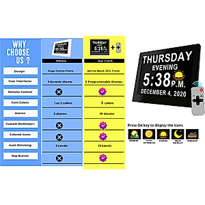 Véfaîî Digital Clock 2.0 with Date and Time for Elderly, 19 Alarms Custom Reminders, Dementia Clock for Seniors, Loud Alarms, Auto DST, Memory Function, Easy to Read (8" Large Black)