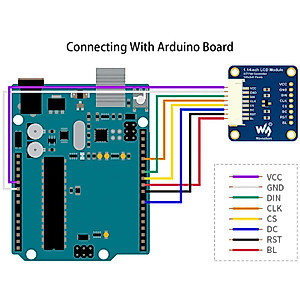 Bicool 1.14inch LCD Display Module IPS Screen, 65K RGB Colors, 240×135 Resolution, Embedded ST7789 Driver, SPI Interface Compatible with Arduino/Raspberry Pi /STM32