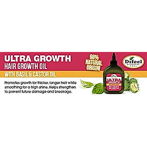 Difeel Ultra Growth Shampoo with Basil & Castor Oil - 33.8 oz, Sulfate-Free for Promoting Hair Growth