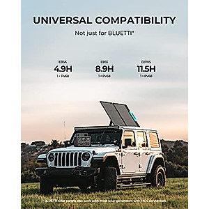 BLUETTI PV68, 68 Watt Solar Panel for Power Station EB3A/EB55/EB70S, Portable Solar Panel w/Adjustable Kickstands, Foldable Solar Charger for RV, Camping, Blackout