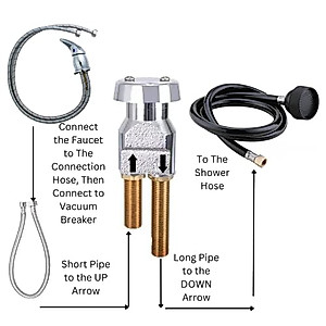 UPC Certified Salon Shampoo Bowl Salon Sink Faucet, Sprayer & Vacuum Breaker OMWAH SU-94 (1)