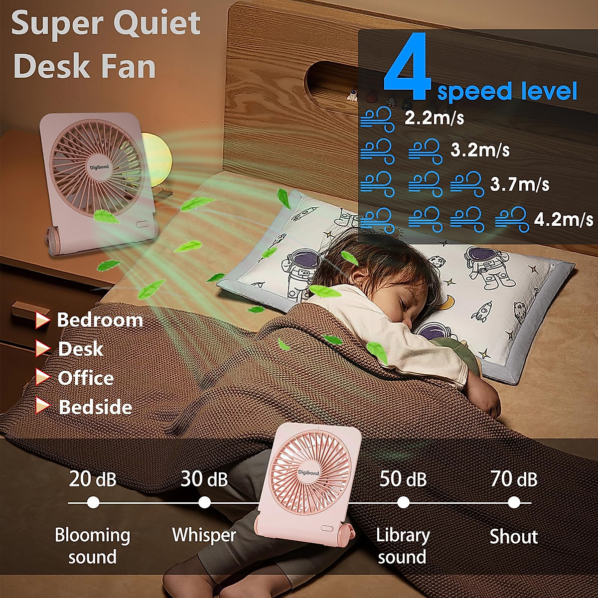 Digibond Pink Mini Desk Fans Small Quiet, 3000mAH Rechargeable High Power USB Fan for Desk Top/Office/Bedroom 4 Speed 5in 225° Rotated Foldable Easy Clean