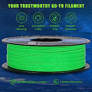 PLA+ 3D Printer Filament 1.75mm, SUNLU PLA Filament PRO, Dimensional Accuracy +/- 0.02 mm, 1 kg Spool, 1.75 PLA Plus, Grey+Green