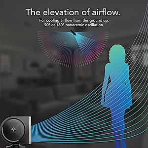 Vornado STRATA Compact Oscillating Fan with Remote, 19 Inch, High Velocity Air Circulator, Quiet Powerful Fan, 5 Speeds, Touch Control, Black