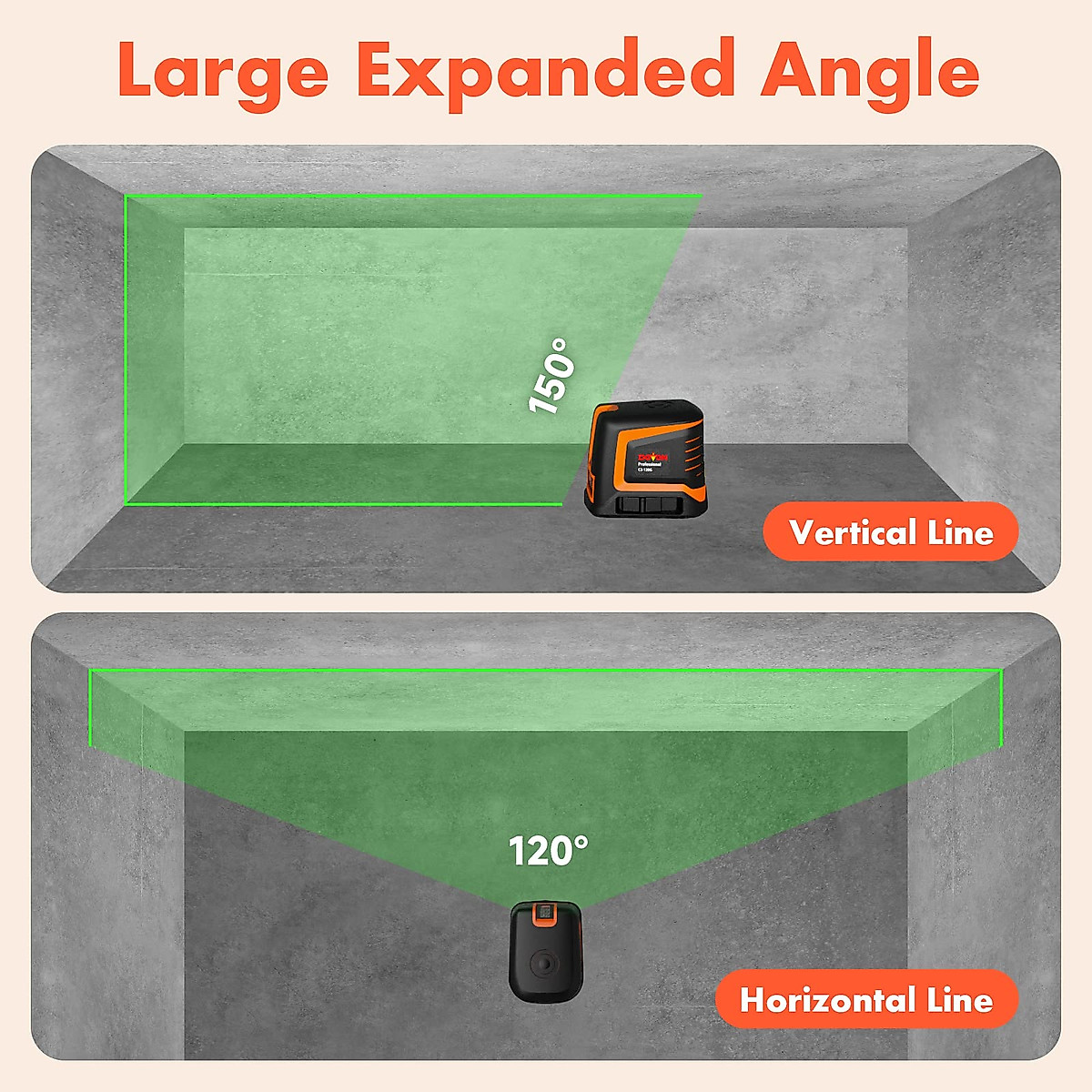 DOVOH Rechargeable Laser Level Self Leveling, High Accuracy Cross Line Laser Level Green 66ft Horizontal & Vertical Expanded Angle 150° Electronic Lazer Level for Tiling, C2-120G
