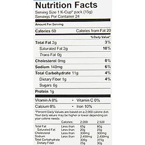 Cafe Escapes Cafe Mocha Keurig Single-Serve K-Cup Pods, 96 Count (4 Packs of 24)