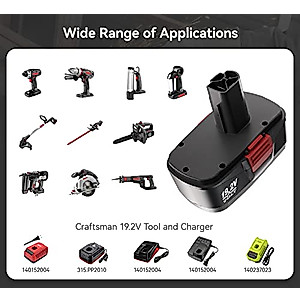 Moticett 3.6Ah Ni-Mh C3 Replacement Battery Compatible with Craftsman 19.2 Volt Battery 130279005 315.11375 315.115410 315.11485 1323903 120235021 11375 11376 Cordless Drills