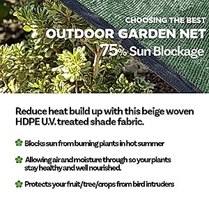 Alion Home 75% Sunblock Garden Net Sun Shade Plant Cover Durable Shade Net Screen for Garden, Greenhouse, Flower, Trees, Fence - Green (6' x 5')