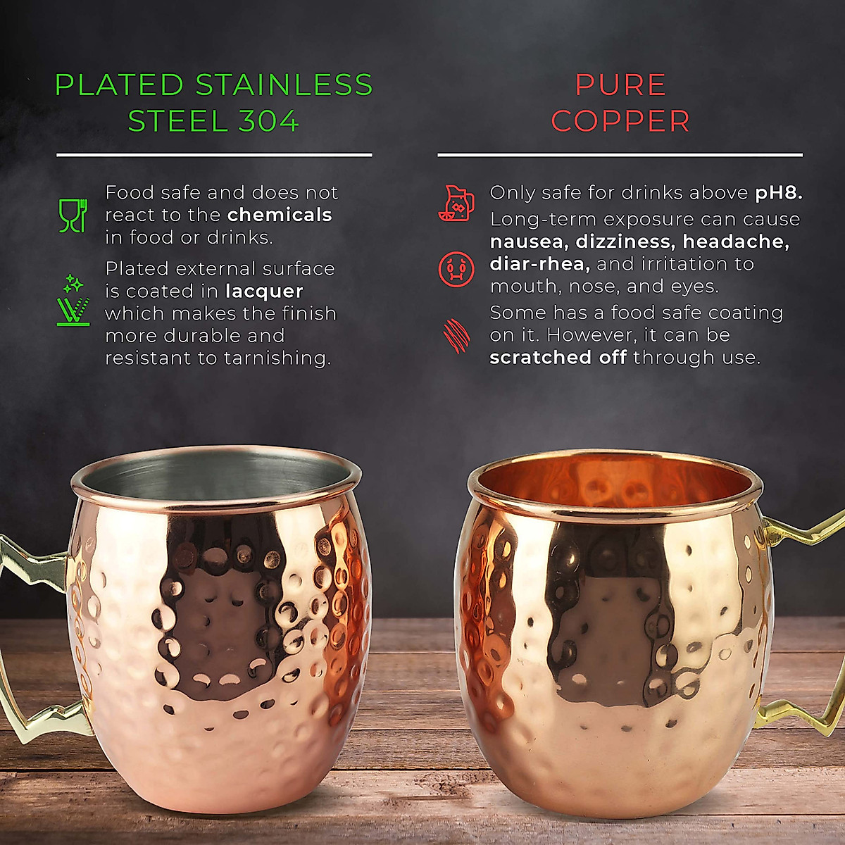 PG Moscow Mule Mugs | Large Size 19 ounces | Set of 4 Hammered Cups | Stainless Steel Lining | Pure Copper Plating | Gold Brass Handles | 3.7 inches Diameter x 4 inches Tall