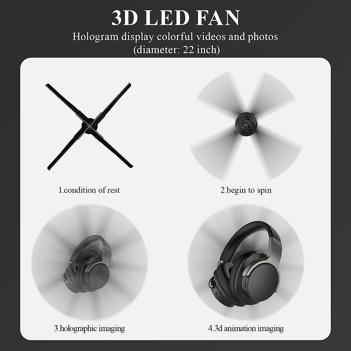 3D Hologram Fan, Faryuan Graphic 3D Photos & Videos, 1600x616 Hi-Resolution & 616 Beads WiFi Hologram Advertising Display with APP & Built-in Bluetooth for Business, Trade Show, Store, Shop (22inch)