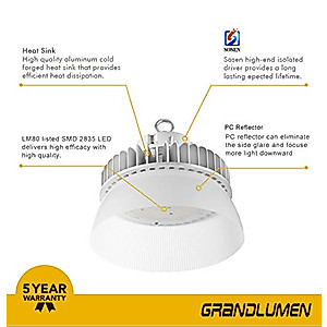 GRANDLUMEN 150W LED High Bay UFO Light, ETL Certified, 4000K Daylight, LED Warehouse Lighting with PC Reflector