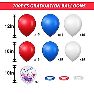 RMIURCO 100 PCS Red White Blue Balloons Kit Multicolor balloon Latex Balloons Confetti Balloons for Graduation, Easter Birthday, Bridal Shower, Wedding,Balloon set