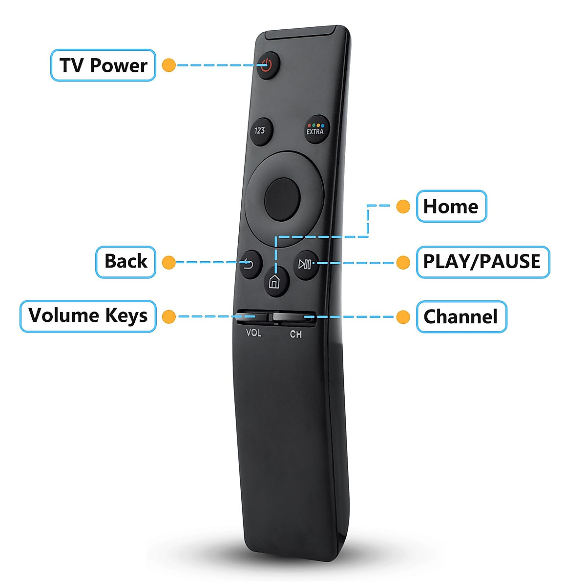 Newest Universal Remote Control Compatible with Samsung TV-Frame, Serif Curved UHD Neo QLED OLED 4K 8K Smart TVs【Pack of 2】