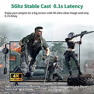 Wireless HDMI Transmitter and Receiver Kit 4K, AIMIBO Casting 2.4/5GHz Stable Video/Audio to Monitor, Projector, HDTV, Wireless HDMI Extender 165FT/50M Long Range for Laptop, PC, Camera, Blu-ray, PS5