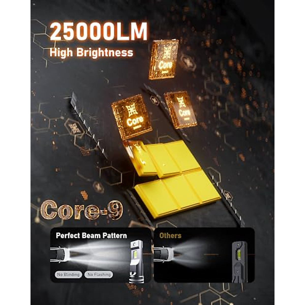 Hikari 2025 25000LM 9006 HB4 LED Bulbs, Fog Light, 45W Upgraded Core-12, High Lumens LED Kit, 6000k Cool White, IP68 Waterproof, Foglight