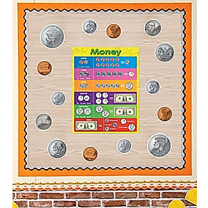 Teacher Created Resources (5337) Money - Coins Accents,Silver/Brown