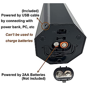PATIOSIR Table Food Fan, USB or Batteries Powered Food Spinner Portable for BBQ, Picnic, Pool Parties, Outdoor Dinner(2pcs)