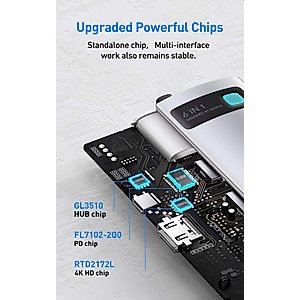 Baseus 6-in-1 USB C Hub, Type C Hub to 4K/30Hz HDMI Adapter with 100W Power Delivery