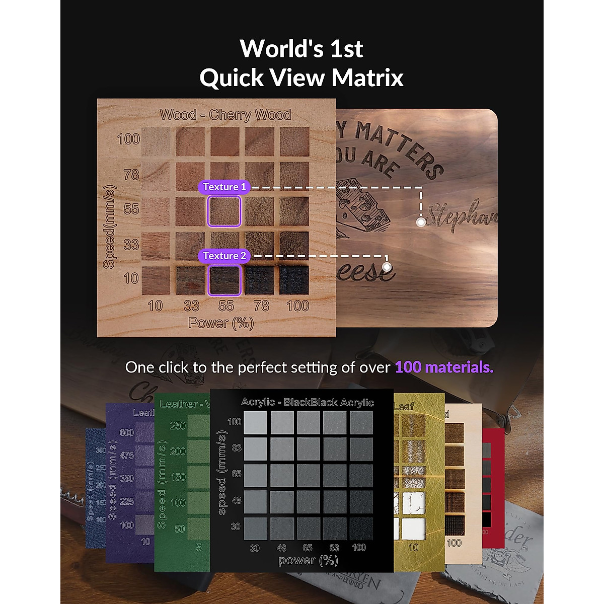 WECREAT Vision 40W Laser Engraver, Diode Desktop Laser Cutter and Engraver Machine with Rotary for Tumblers Glass Mugs Cups Roller, Class 1 Enclosed Laser Cutting for Acrylic Wood Leather Metal