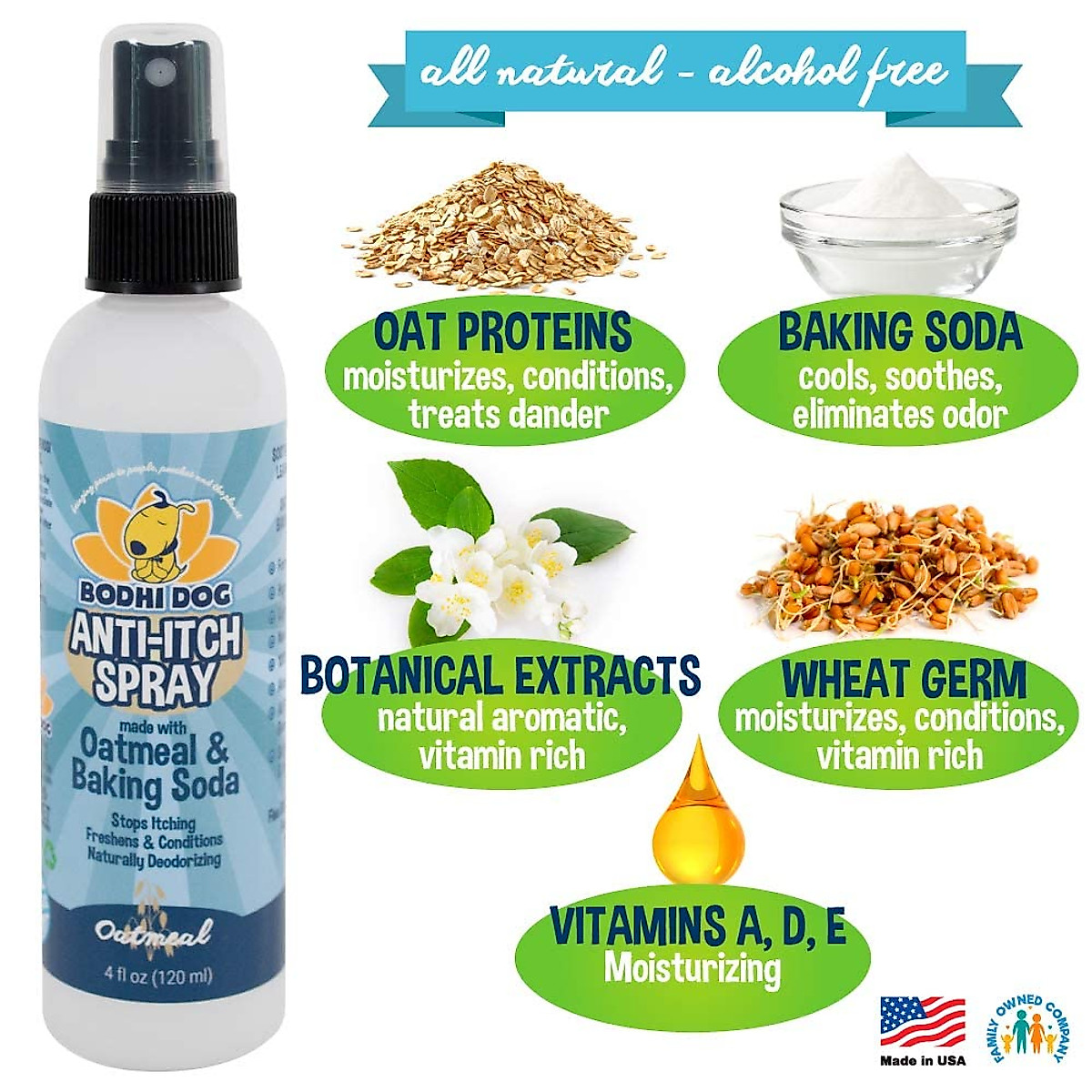 Bodhi Dog Anti Itch Spray | Natural Soothing Relief for Dry, Itchy, Bitten or Allergy Damaged Skin Treatment | Anti Itch Spray for Dogs & Cats | Made in USA (Oatmeal, 4 oz)