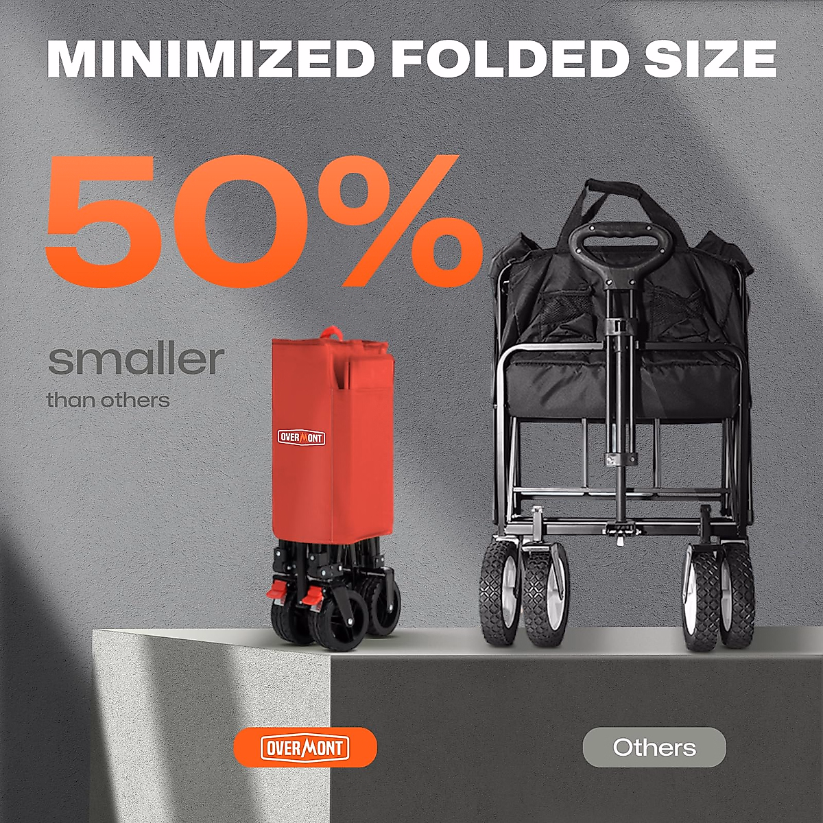 Overmont Collapsible Wagon Cart with Wheels - Foldable Heavy Duty Wagon with Big All-Terrain Wheels - 330Lbs Weight Capacity with Side Pockets for Camping Sports Garden Grocery Shopping red